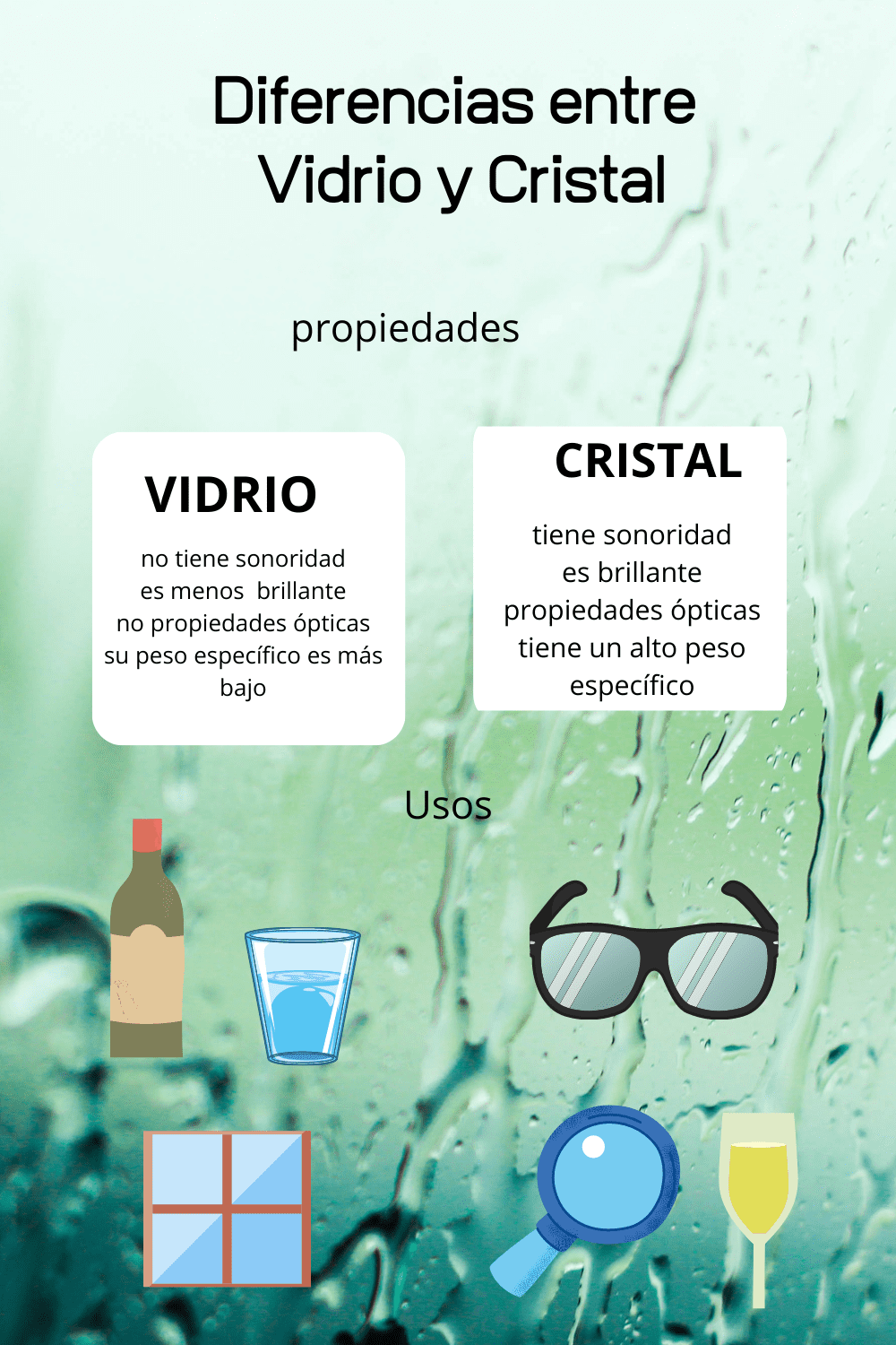 Distinción entre vidrio y cristal: ¿cuál es la diferencia? - Ecoarmonia