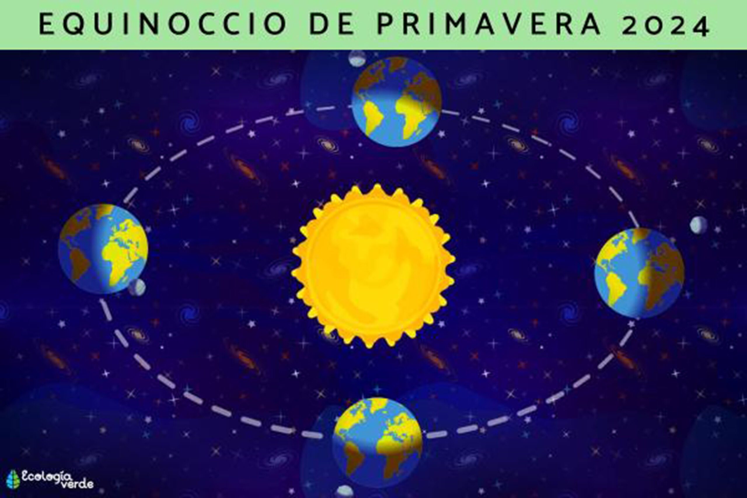 Equinoccio de primavera 2024: cambios en ambos hemisferios - Ecoarmonia