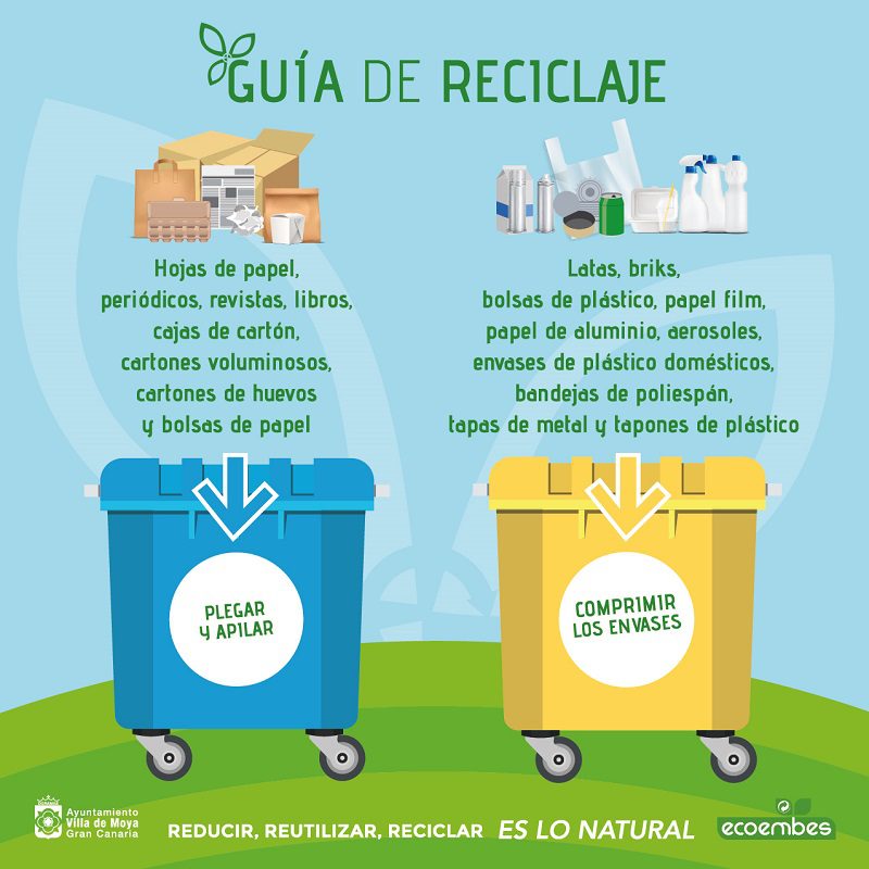 Guía práctica para reciclar papel en casa - Ecoarmonia