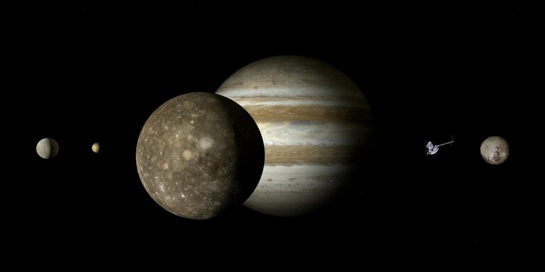 Lunas de Júpiter: Un fascinante misterio astronómico - Ecoarmonia