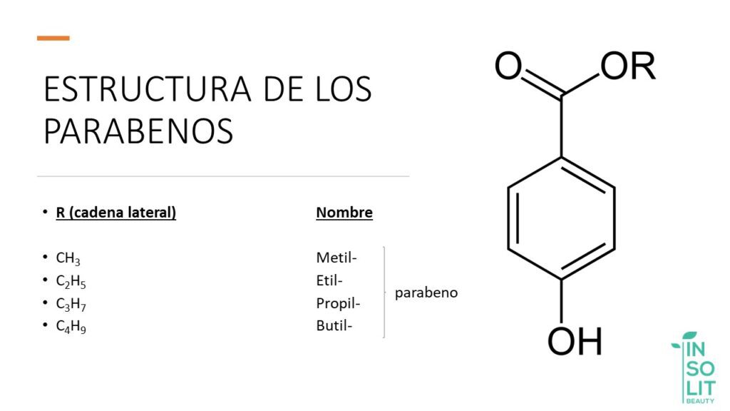 Parabenos: implicaciones y efectos en la salud - Ecoarmonia